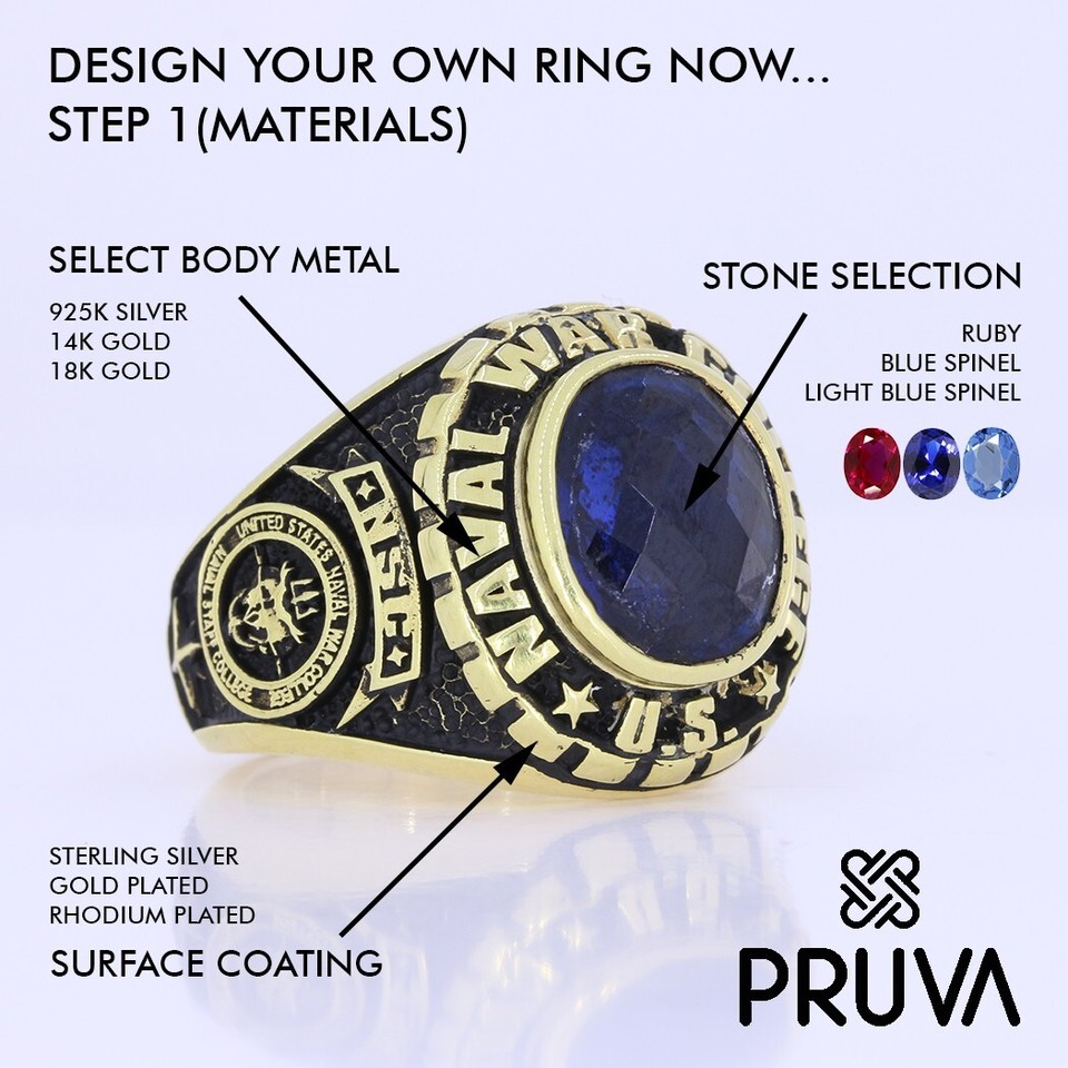 Y47 CUSTOMIZED 925K SOLID STERLING SILVER PLATED USA AIR FORCE RING ...