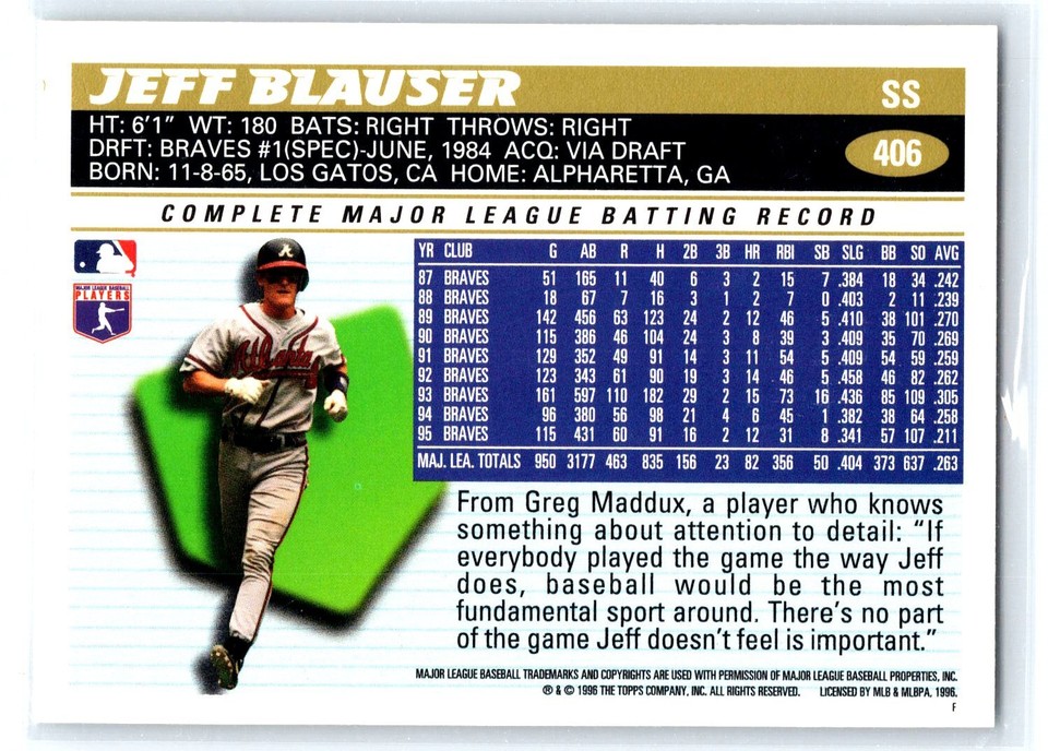 1996 Topps Baseball #406 Jeff Blauser Atlanta Braves | eBay