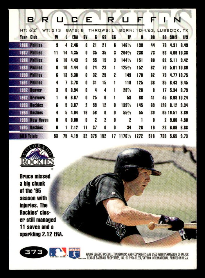 Bruce Ruffin 1996 Fleer Card #373 Colorado Rockies | eBay