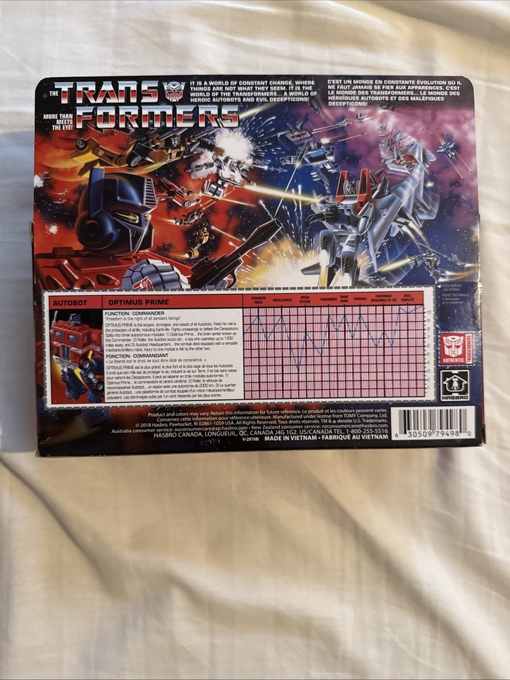 TRANSFORMERS REISSUE G1 OPTIMUS PRIME & ASTRO TRAIN & BOMBSHELL ...