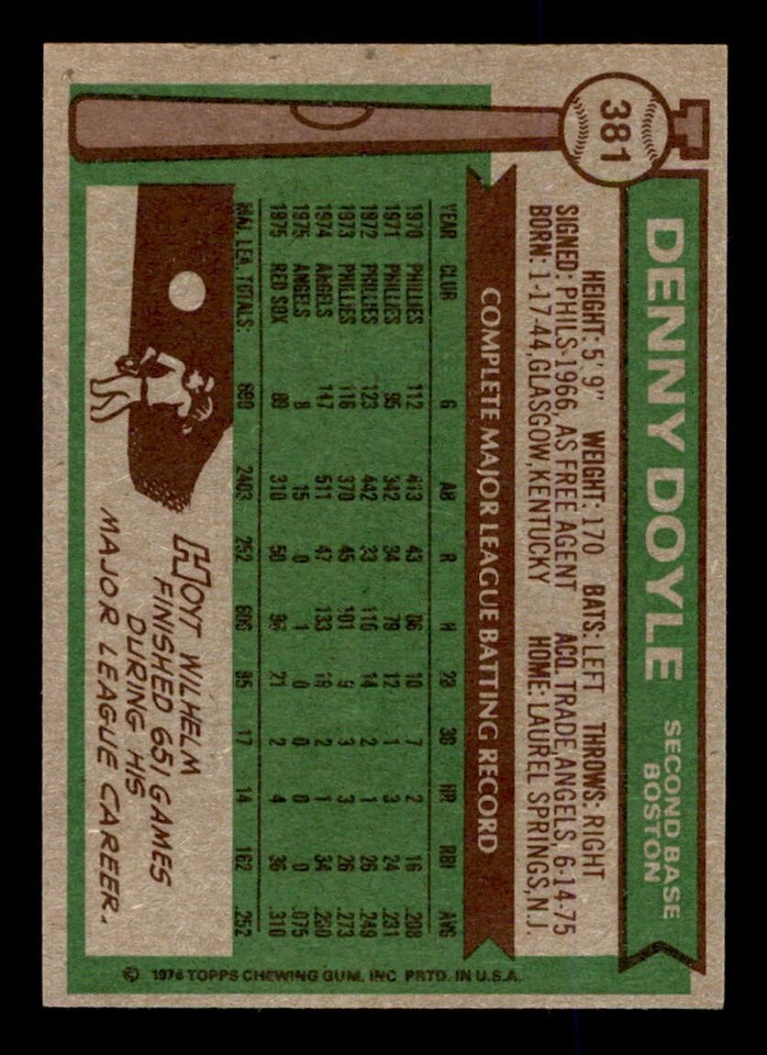 1976 Topps Baseball #381 Denny Doyle NM/MT *d3 | eBay