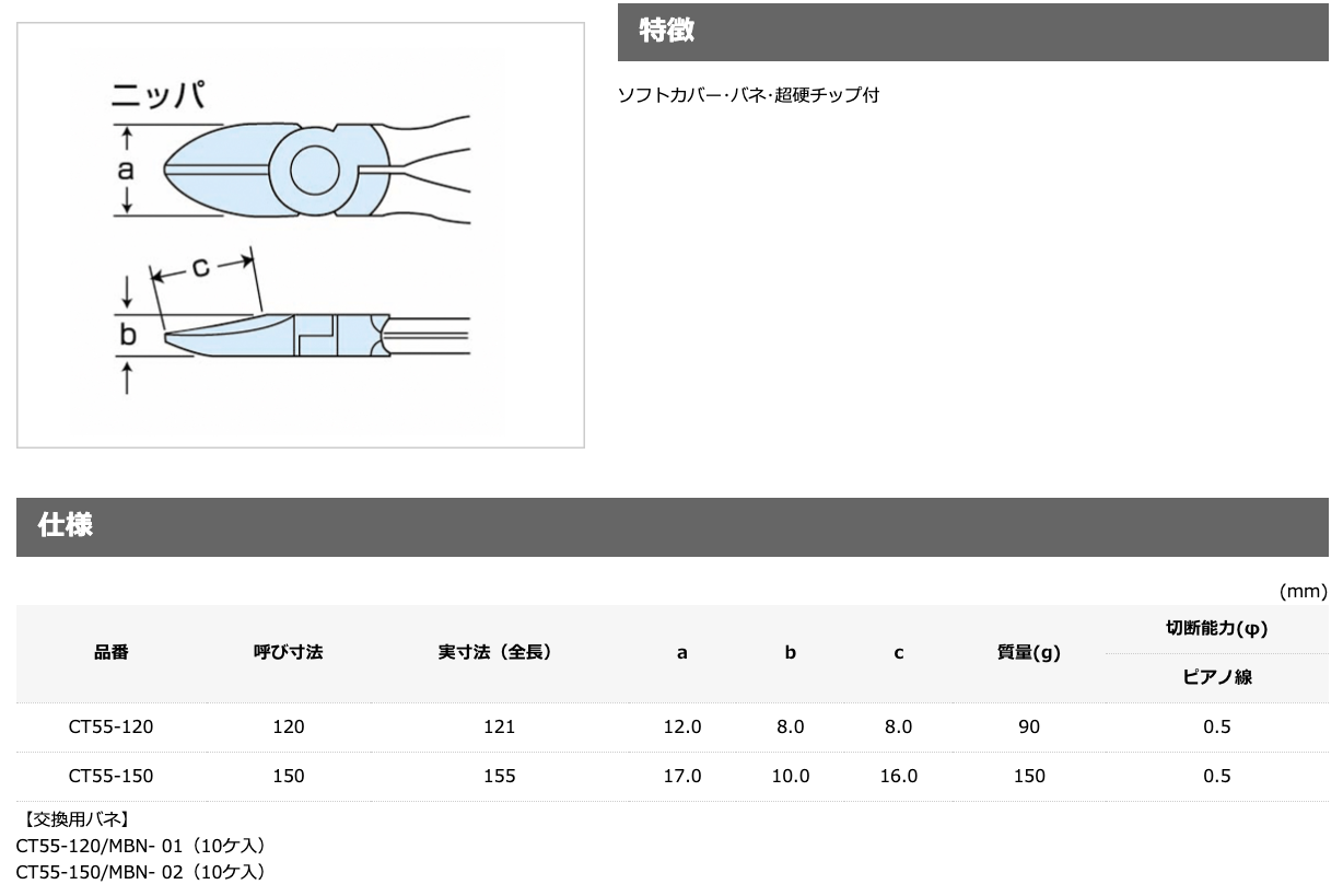 MERRY Carbide Nippers CT55-120,CT55-150 Piano Wire 0.5mm Made in Japan ...