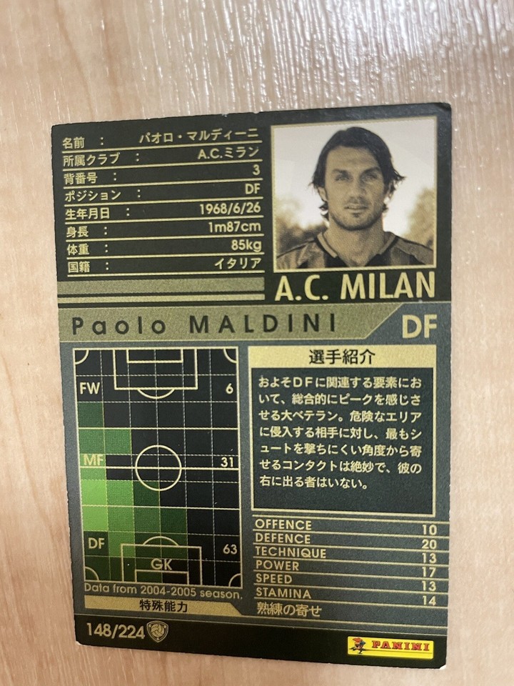 Paolo Maldini 2004-2005 04-05 Panini WCCF Soccer Card Rare A.C MILAN | eBay