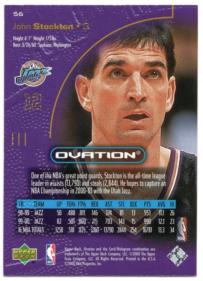 NBA Single Trading Cards John Stockton Utah Jazz | eBay