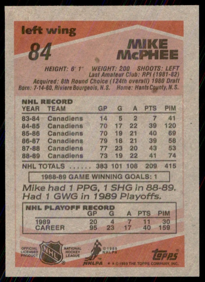1989-90 TOPPS MIKE MCPHEE MONTREAL CANADIENS #84 | eBay