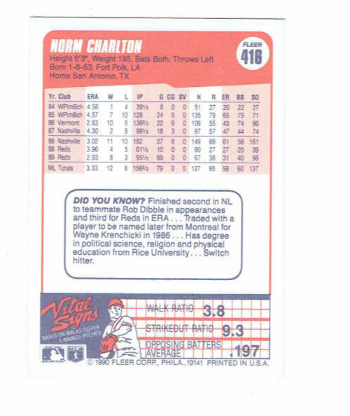Norm Charlton Cincinnati Reds Pitcher # 416 Fleer 1990 #Baseball Card ...