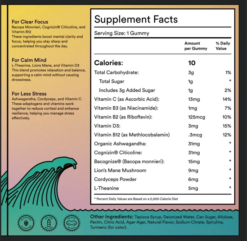 Magic Mind Mental Performance Gummies Green Apple 90 Count 17.7oz | eBay