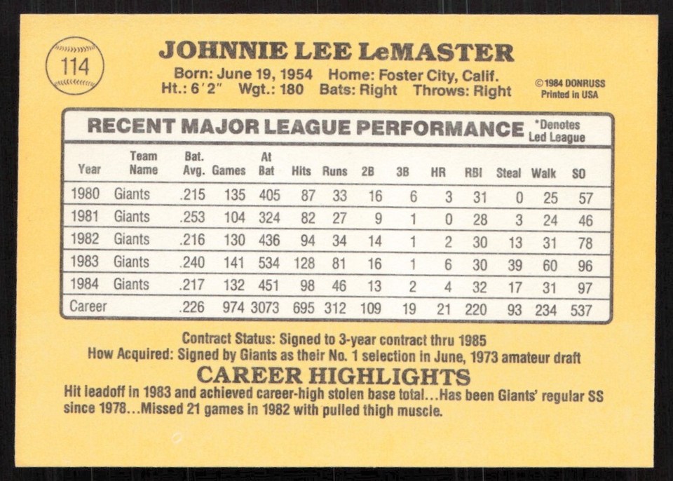 1985 Donruss #114 Johnnie LeMaster San Francisco Giants | eBay