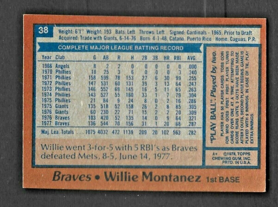 1978 Topps Baseball #38 Willie Montanez Braves | eBay