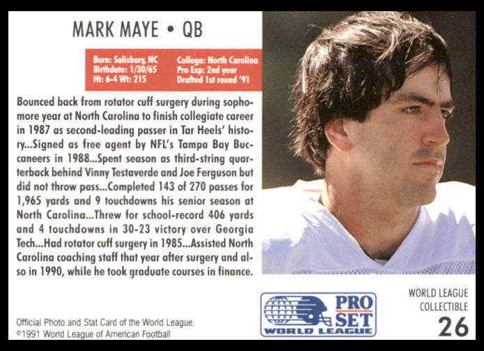 1991 Pro Set #26 Mark Maye Raleigh-Durham Skyhawks | eBay