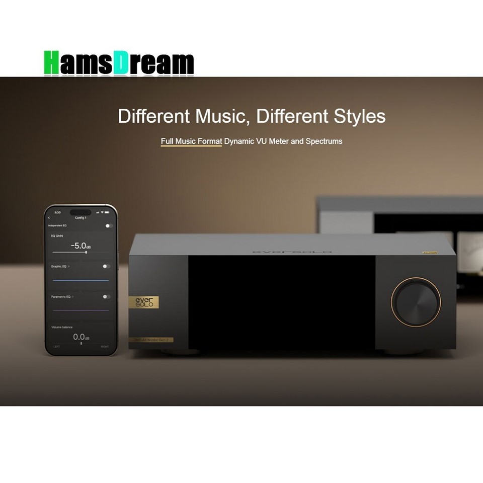 EVERSOLO DMP-A6 Master Edition Gen2 HiFi Audio Player Ultra-low Jitter ...