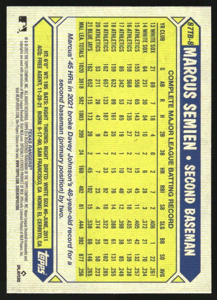 2022 Topps '87 Topps Series 2 #87TB8 Marcus Semien | eBay
