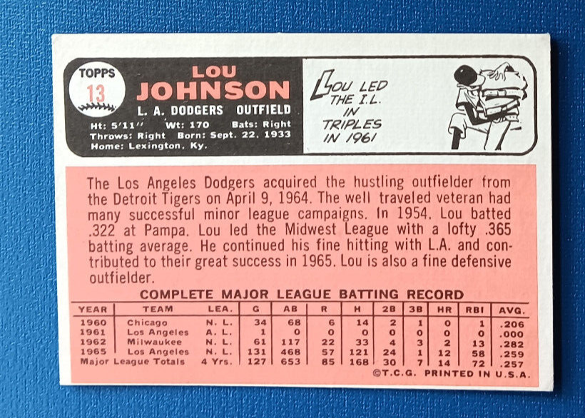 1966 Topps Baseball #13 Lou Johnson - Los Angeles Dodgers (A) - EX | eBay