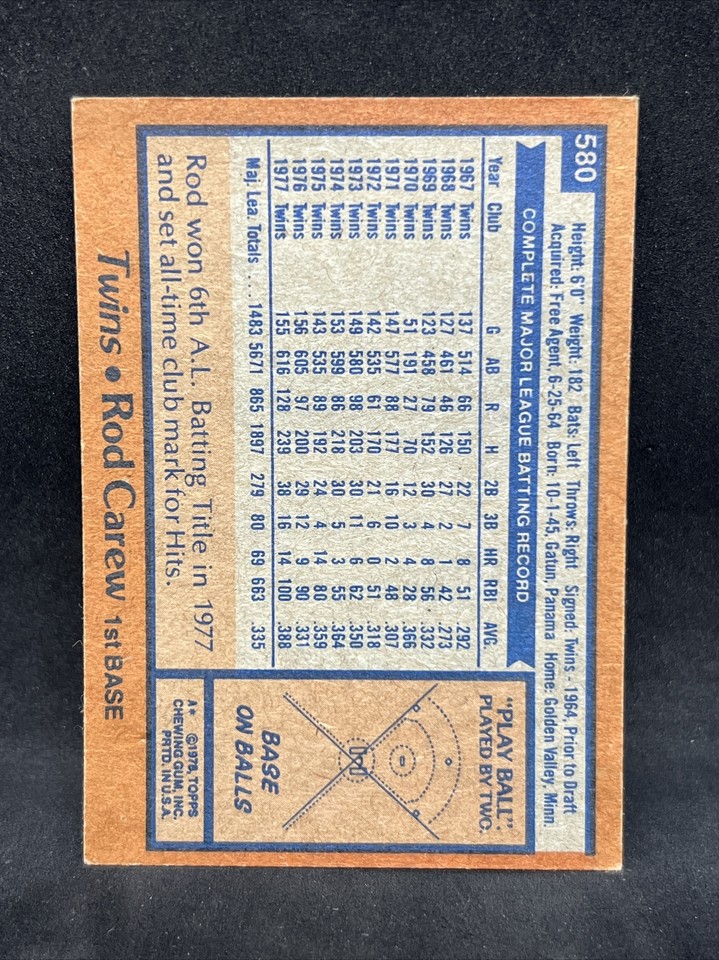 1978 Topps #580 Rod Carew 1 | eBay