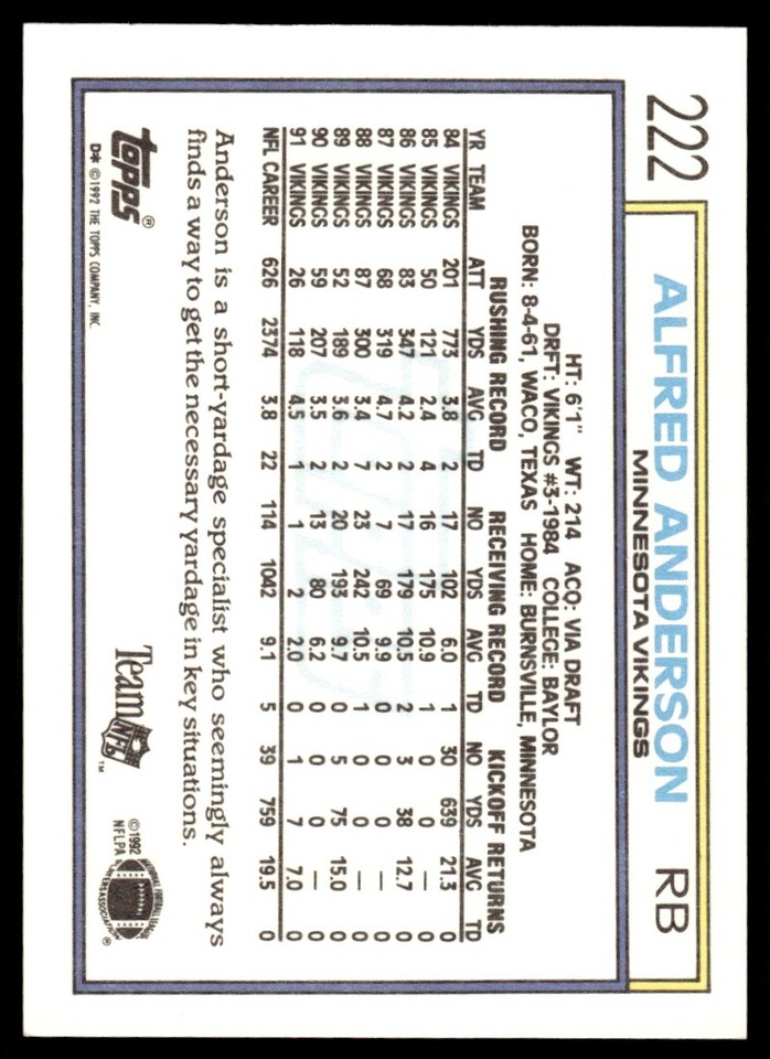 1992 Topps Alfred Anderson Minnesota Vikings #222 | eBay