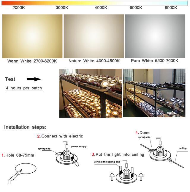 LED Light 85V-265V LED COB Ceiling Light High Power Bulb Recessed ...