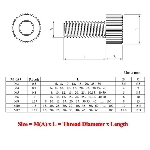M3 M4 M5 M6 M8 White Nylon Plastic Allen Hex Socket Cap Head Screws ...