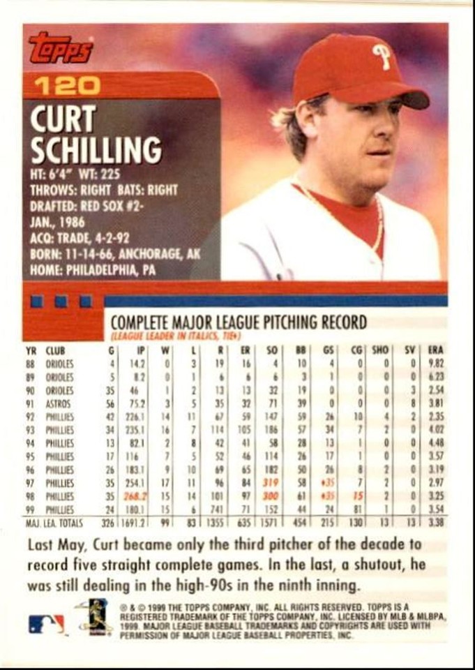 2000 Topps Baseball Card Curt Schilling Philadelphia Phillies #120 | eBay