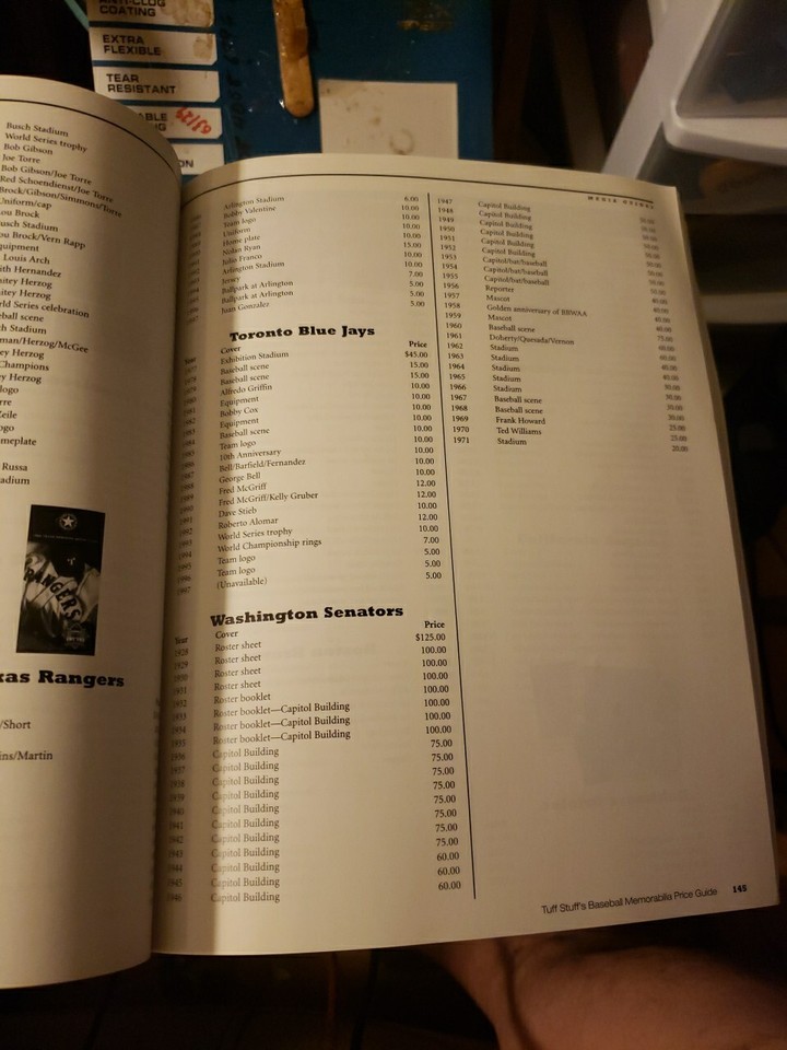 Tuff Stuff's Baseball Memorabilia Price Guide | eBay