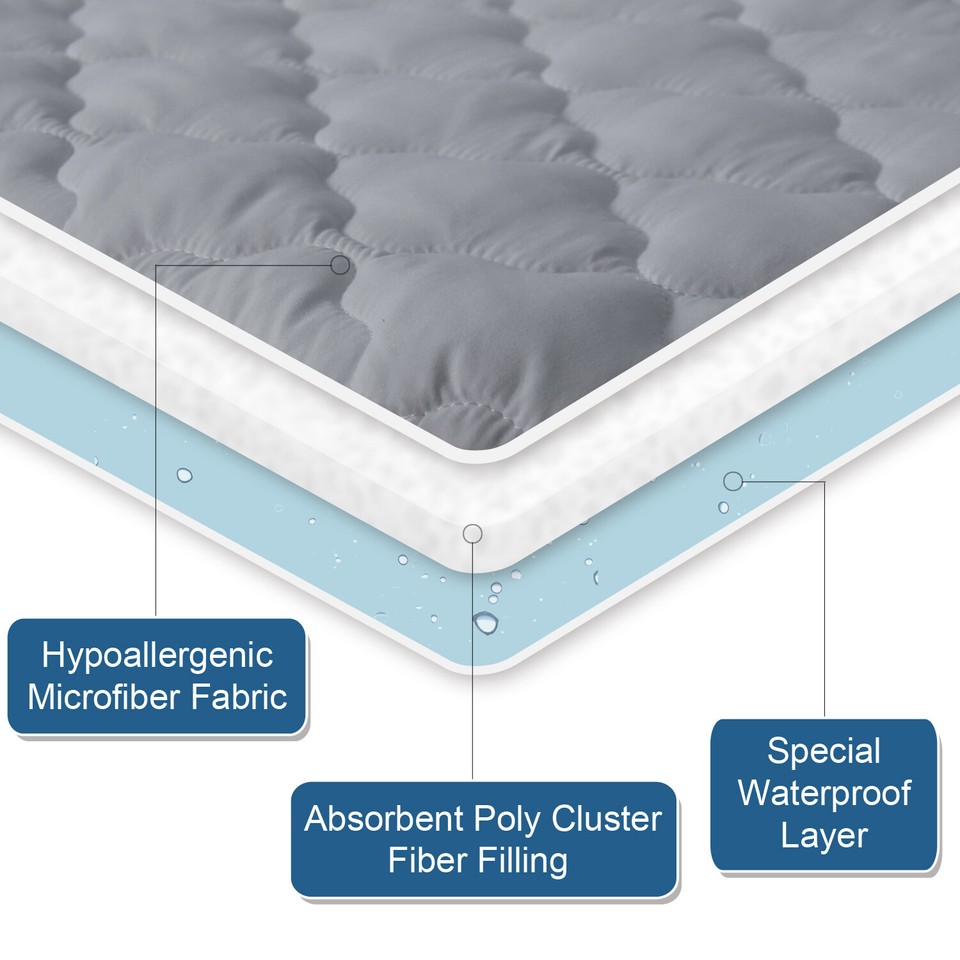 Waterproof Mattress Protector Soft Mattress Cover Pad Absorbent Topper ...