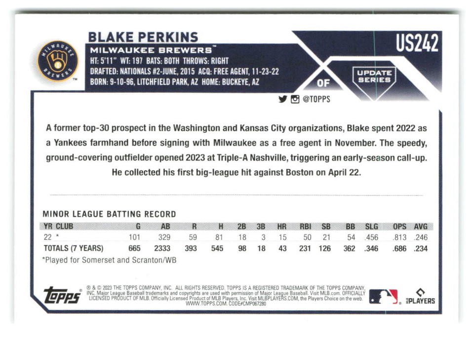 2023 Topps Update Blake Perkins Rookie #US242 Milwaukee Brewers ...