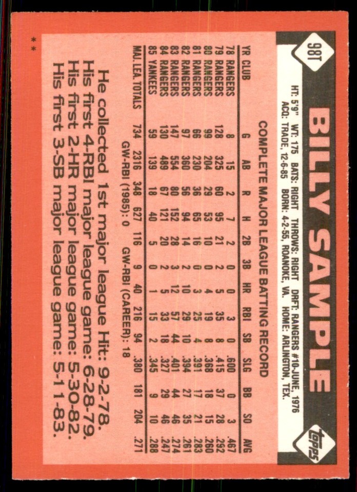 1986 Topps Traded. Billy Sample Baseball Cards #98T | eBay