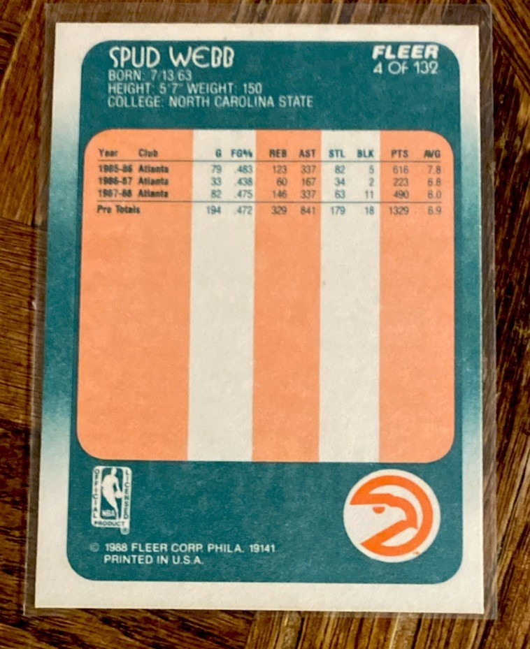 1988-89 FLEER SPUD WEBB CARD ATLANTA HAWKS | eBay
