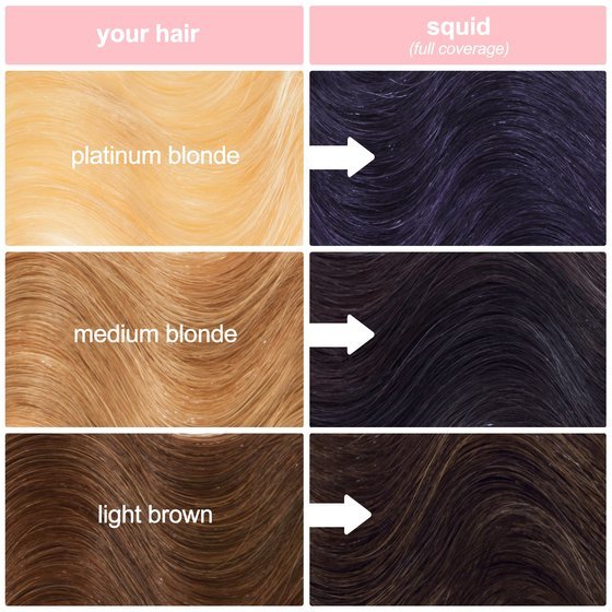 Purple Hair Dye Color Chart