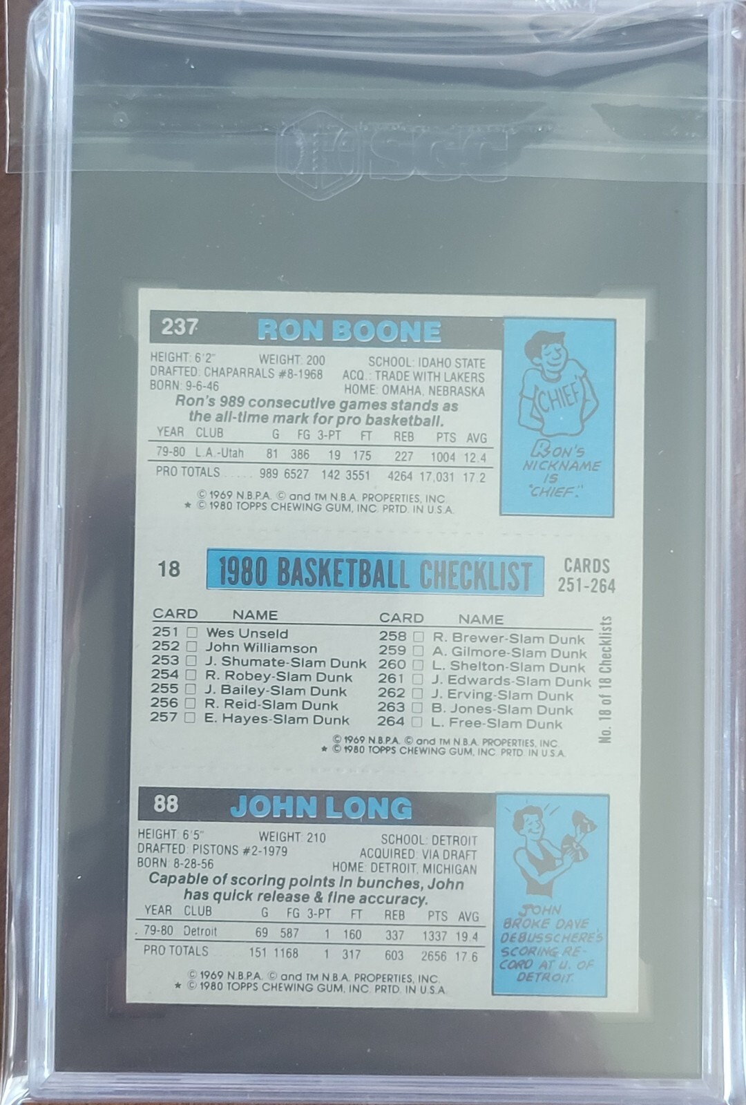 1980-81 Topps - Magic Johnson, Ron Boone, John Long #237-18-88 (RC) for ...