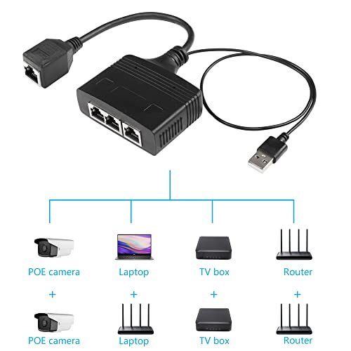 RJ45 Network Splitter Adapter Ethernet Cable Splitter 1 to 3 Internet ...