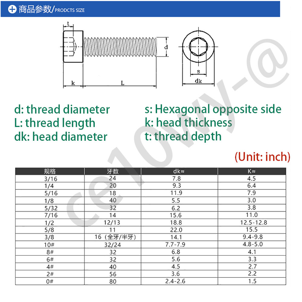 Cap Head Allen Bolts Socket Screws BSW Black Whitworth 12.9 High ...