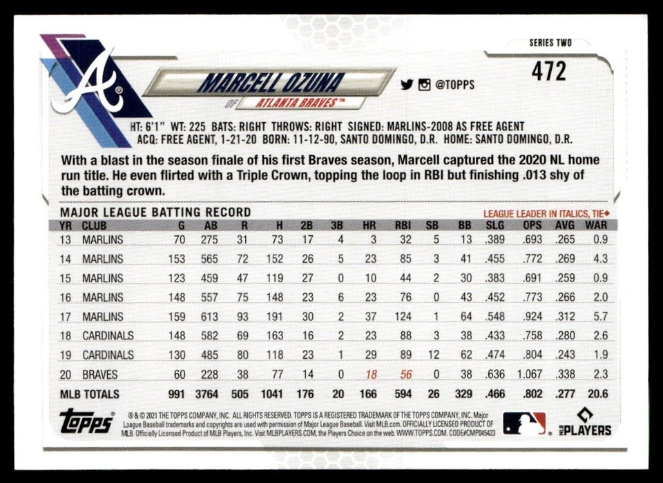 2021 Topps Marcell Ozuna Atlanta Braves #472 | eBay