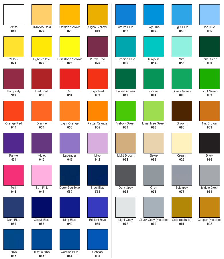 Raised Fist Vinyl Decal Sticker Car Window Revolution | eBay