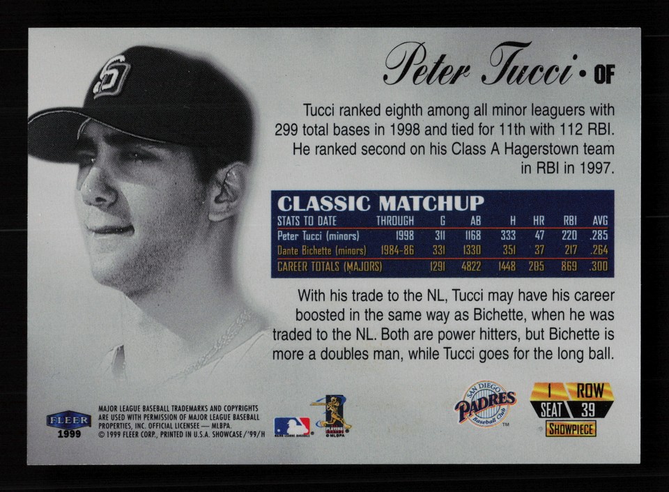 1999 Flair Showcase Row 1 #39 Peter Tucci - San Diego Padres /1500 [mh7 ...