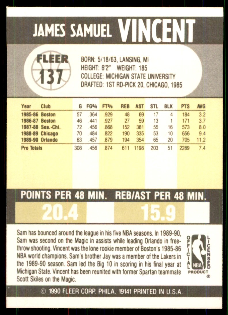 1990-91 Fleer Sam Vincent Basketball Cards. #137 | eBay