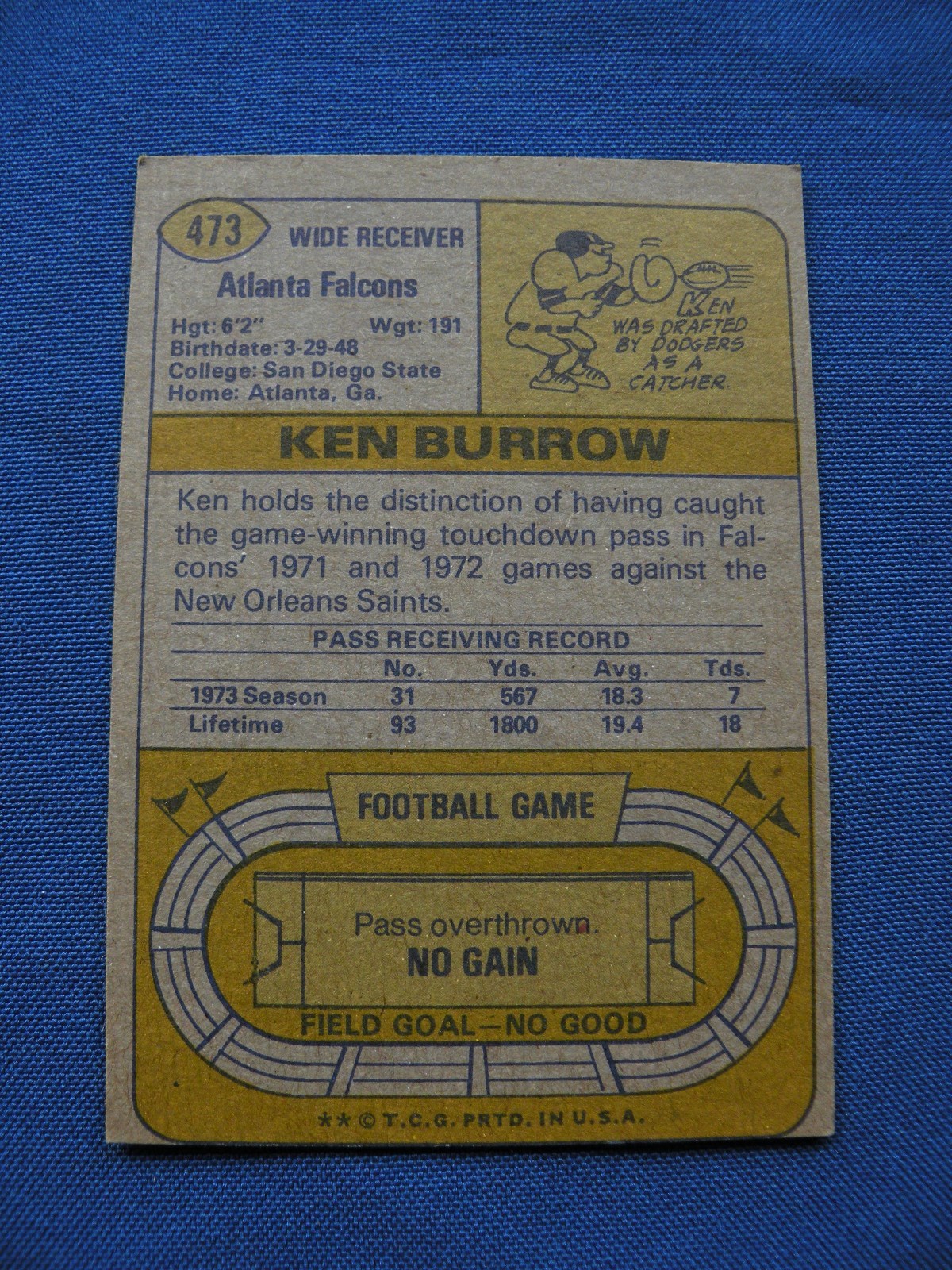 1974 Topps Ken Burrow Falcons card #473 NFL football $1 S&H | eBay