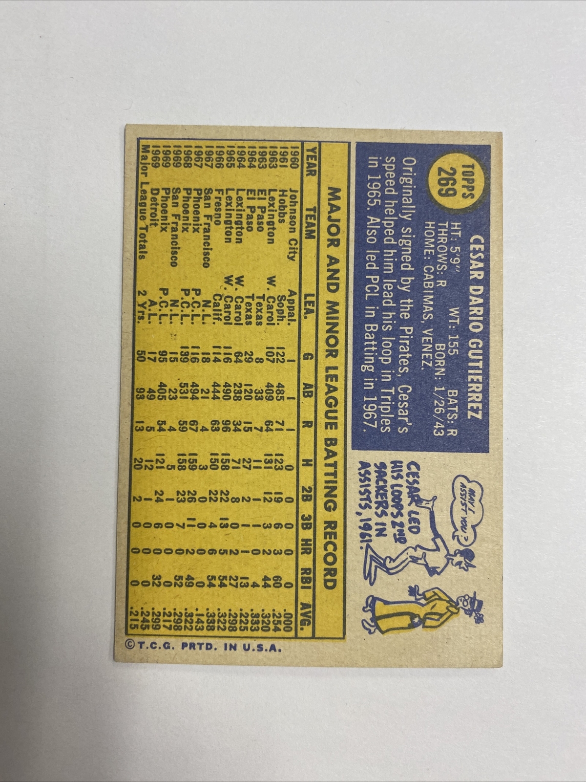 1970 Topps Baseball Cesar Gutierrez Detroit Tigers Card #269 | eBay