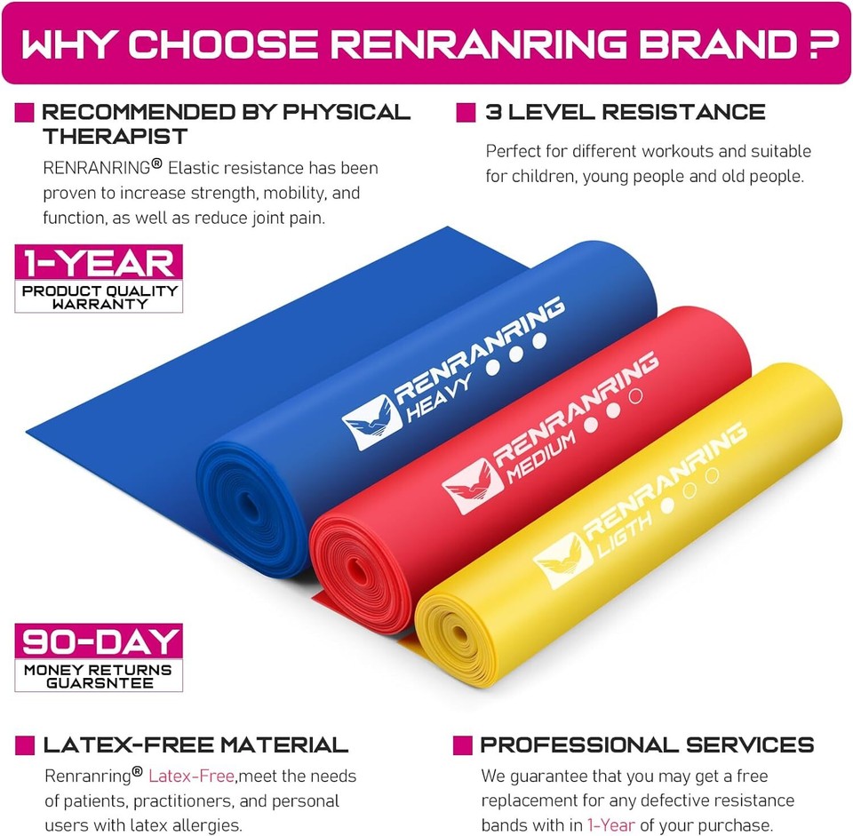 Resistance Bands for Working Out, Exercise Bands for Physical Therapy ...