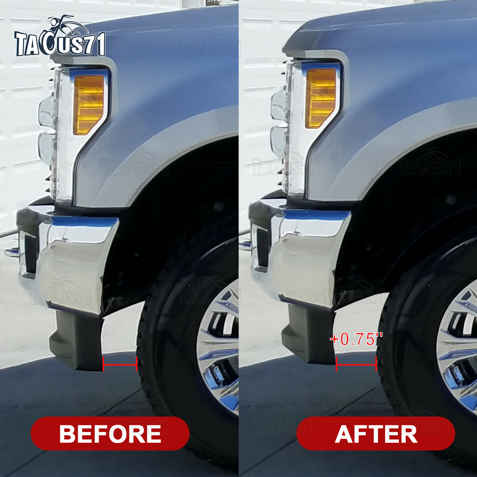 Front Bumper Spacer Kit 3/4 inch For Ford Super Duty 2017-2023 2024 | eBay