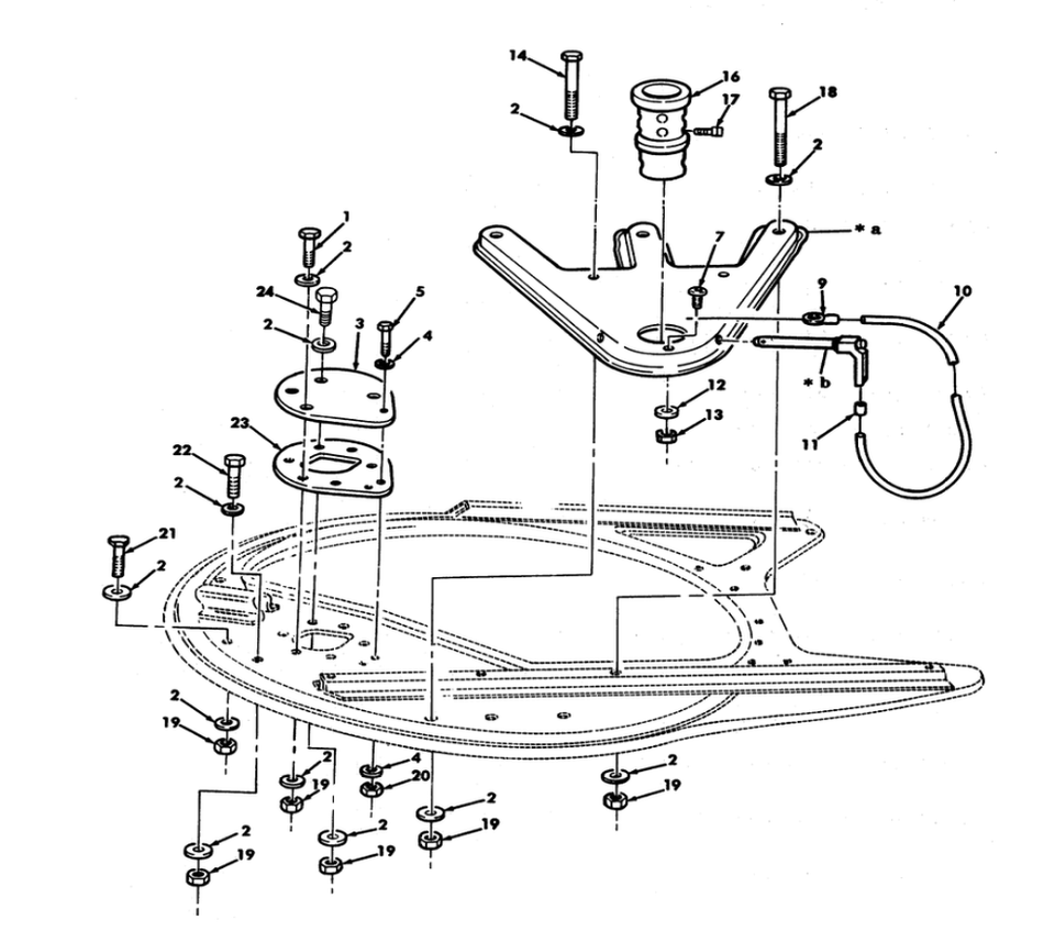 HMMWV M998 M1026 Slantback Hardtop PINTLE MOUNT WEAPONS TRAY MILITARY ...