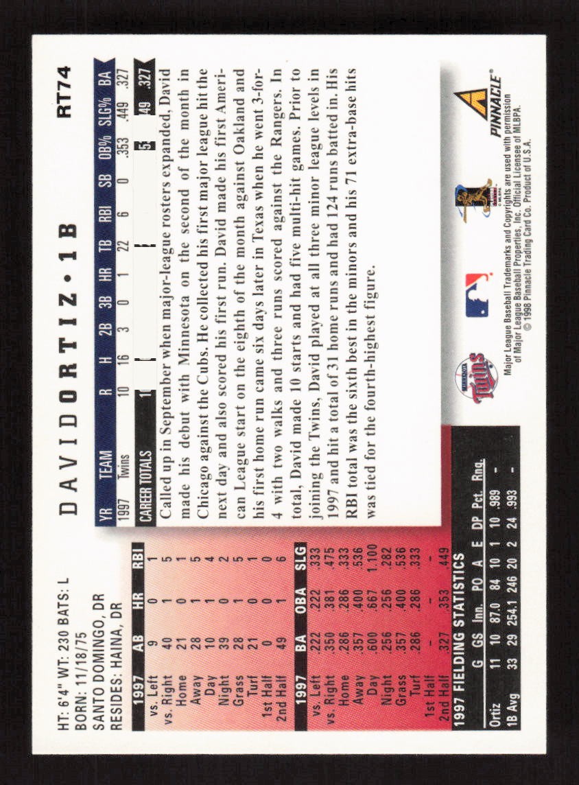 David Ortiz 1998 Score Rookie & Traded #RT74 Minnesota Twins | eBay