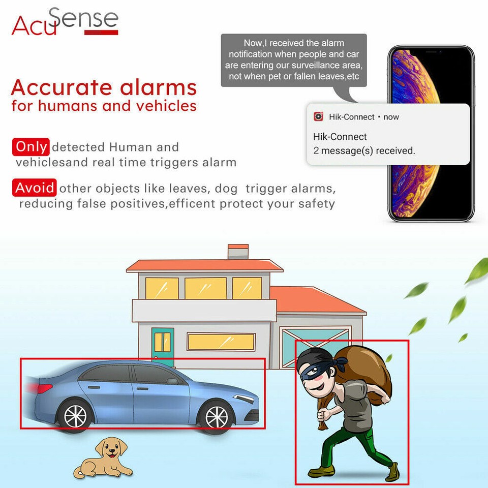 2.8mm Hikvision 8MP 4K DS-2CD2383G2-I AcuSense Turret IP Camera Home ...