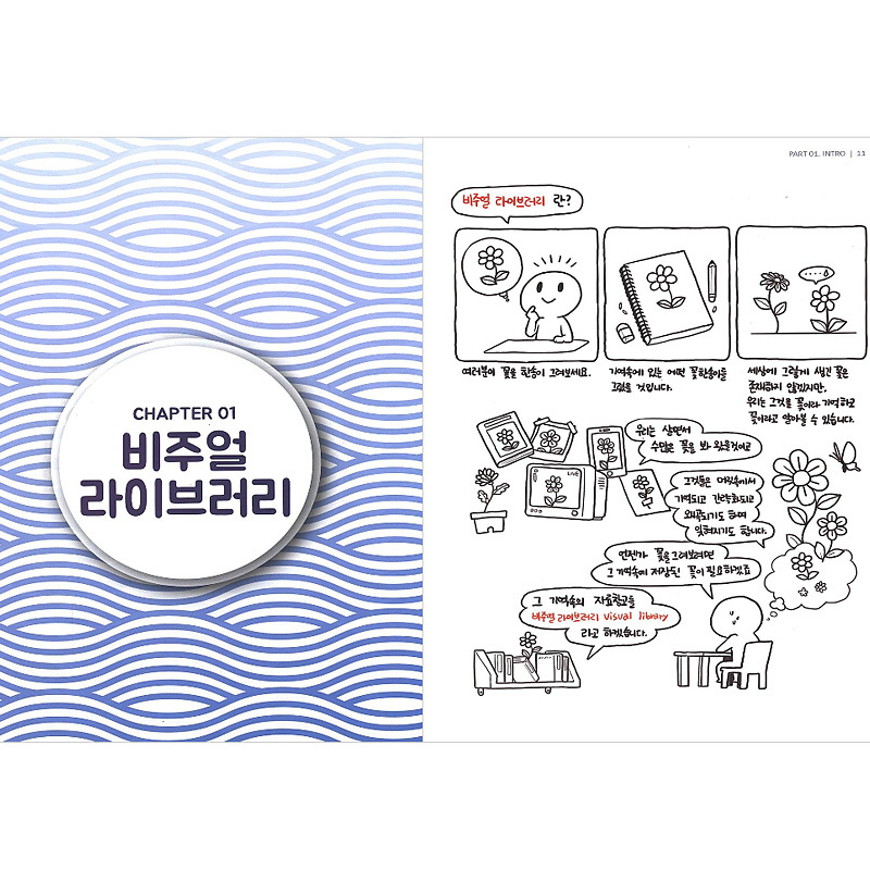 Friendly Drawing Lesson Book Webtoon Drawing Sketch Korean, + Track | eBay