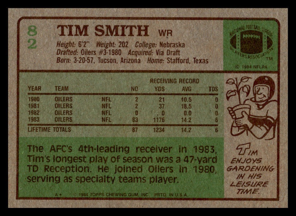 1984 Topps Tim Smith #82 Houston Oilers | eBay
