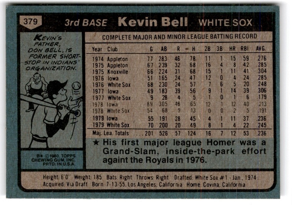 1980 Topps Kevin Bell Chicago White Sox #379 | eBay