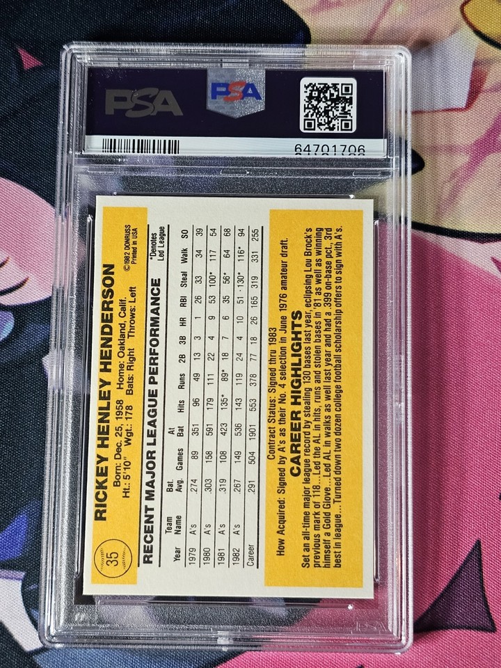 1983 Donruss Rickey Henderson #35 Baseball Card PSA 9 Mint. 3886 | eBay