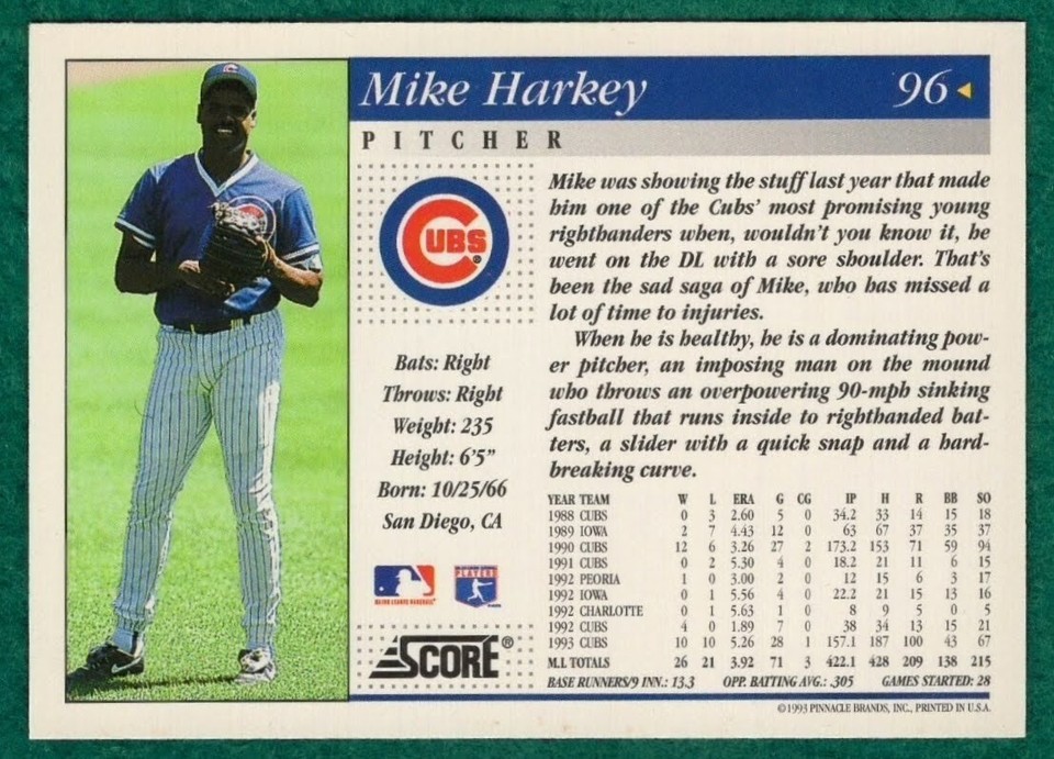 Mike Harkey - 1994 Score #96 - Chicago Cubs Baseball Card | eBay