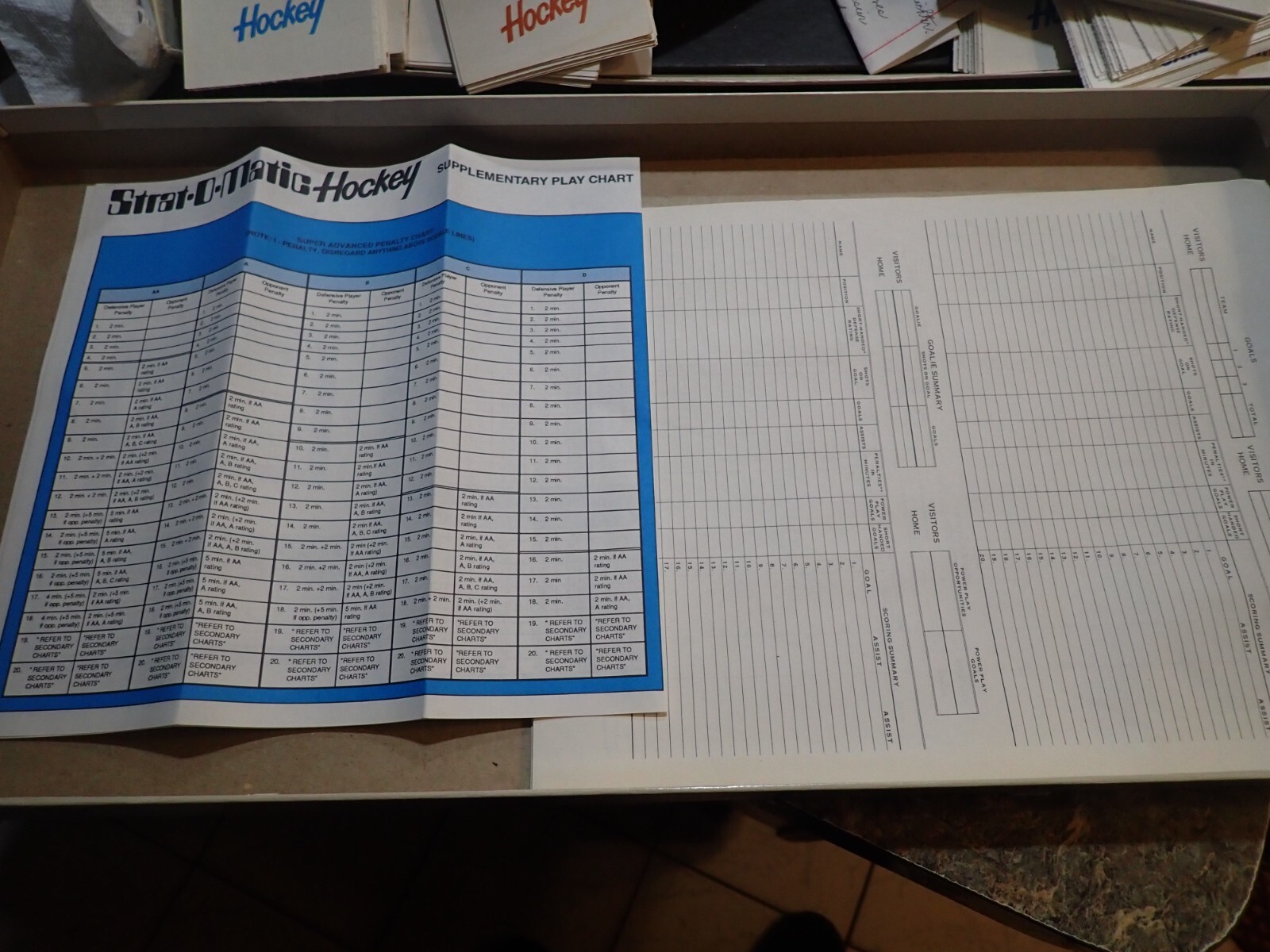Vintage 1978 Strat-o-Matic Hockey Board Game Sports as is | eBay
