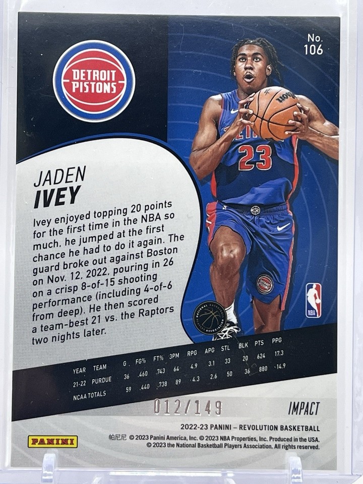 2022-23 Panini Revolution - Rookies Jaden Ivey #106 Impact /149 (RC) | eBay
