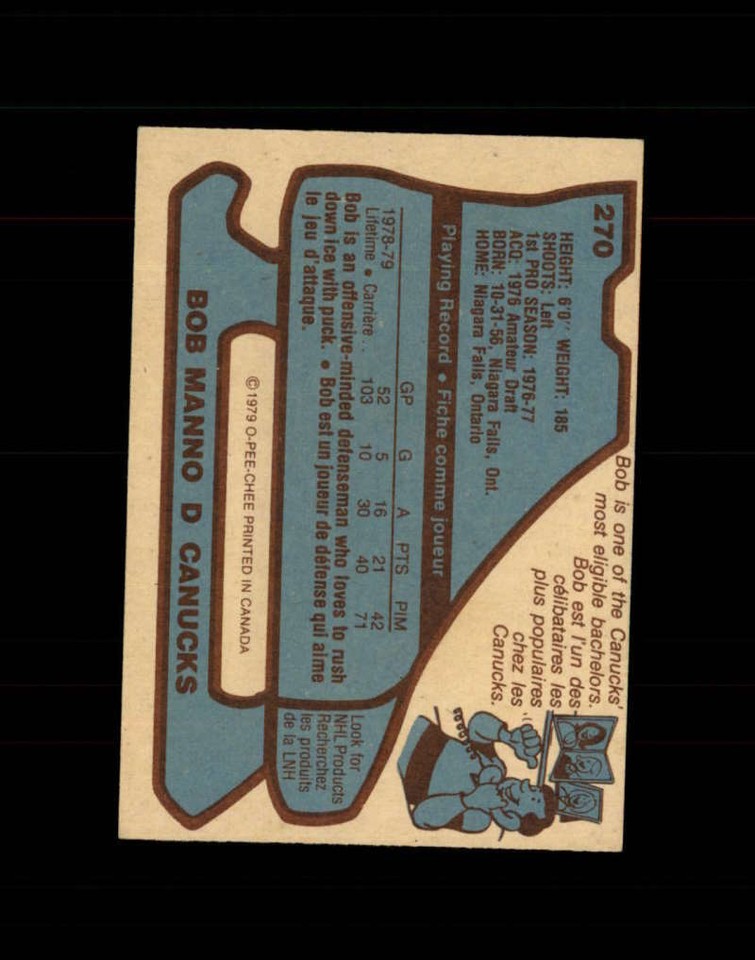 1979 O-Pee-Chee Hockey #270 Bob Manno STARX 7 NM CS59501 | eBay